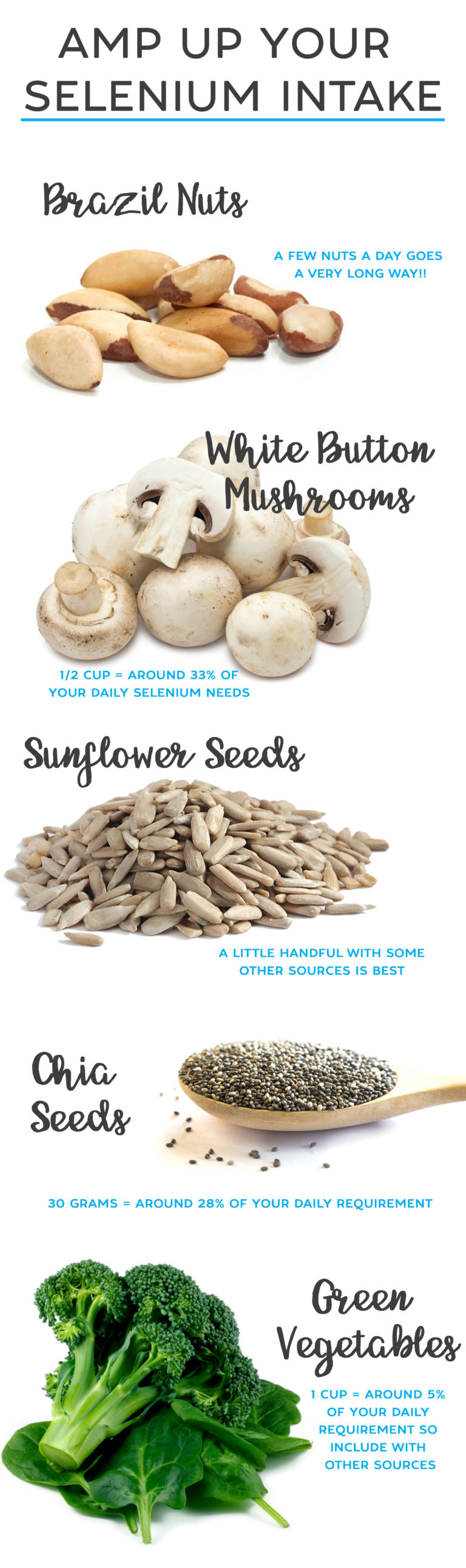 The Incredible Power of Selenium + How to Amp Up Your Intake Naturally